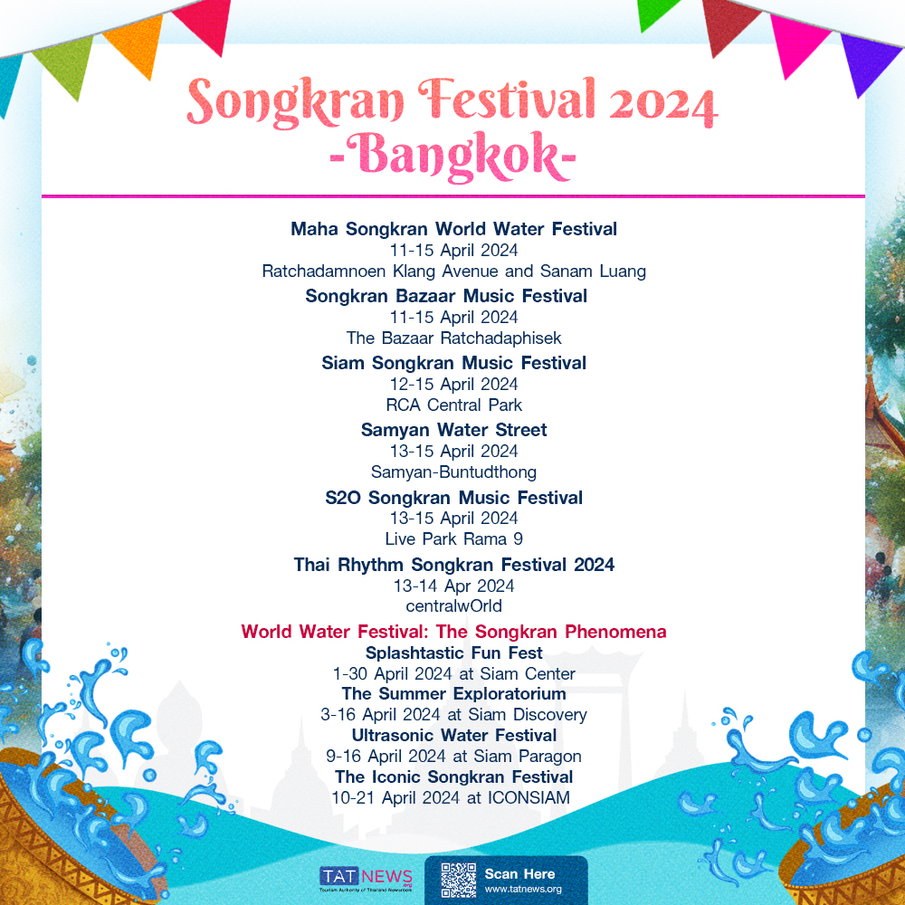 Thailand Songkran by Regions | VISUAL THAILAND